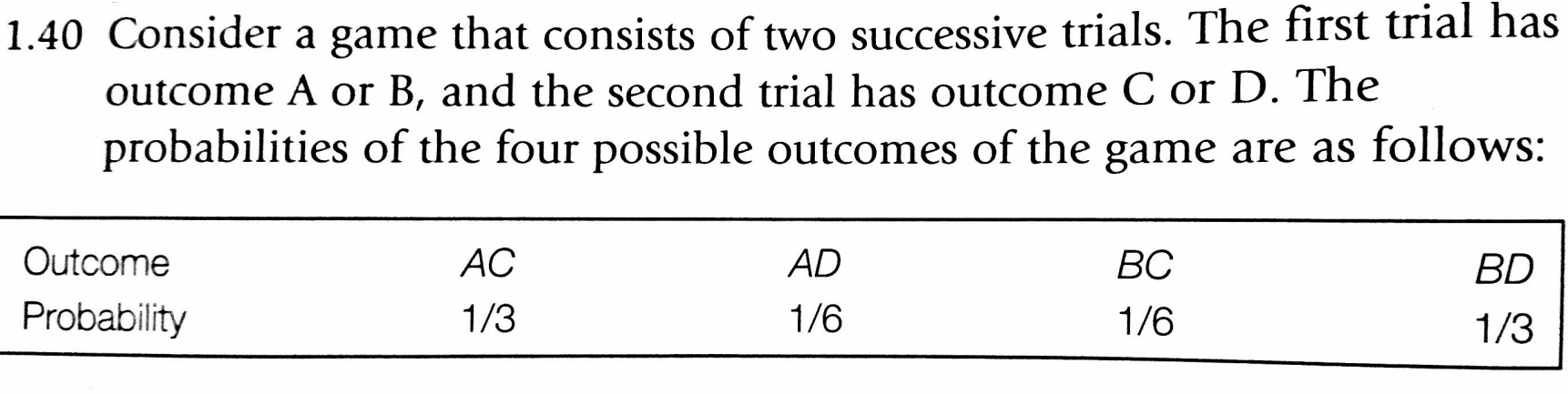 Solved Consider a game that consists of two successive | Chegg.com