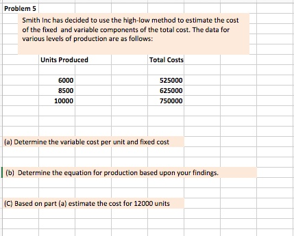 Solved Problem 5 Smith Inc has decided to use the high-low | Chegg.com