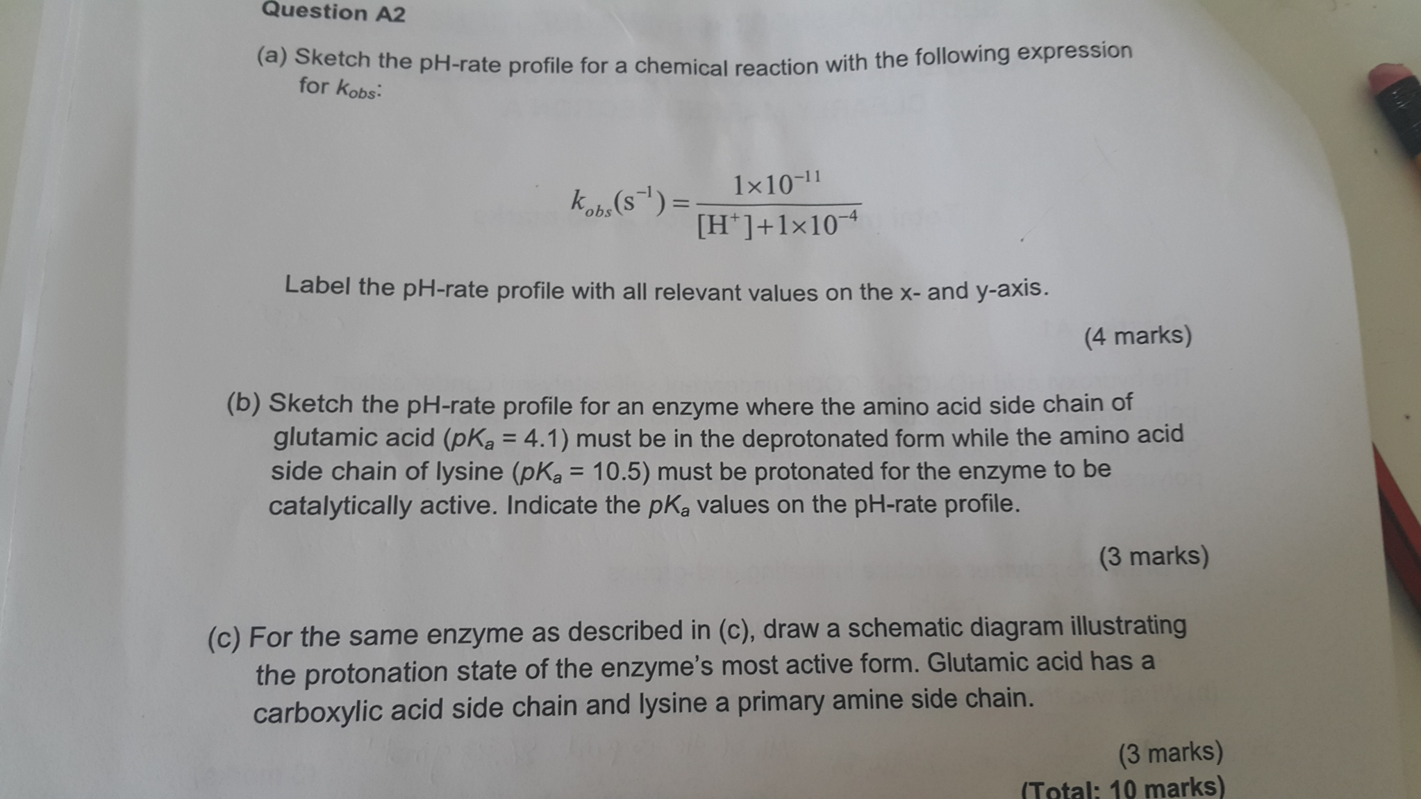 Sketch the pH-rate profile for a chemical reaction | Chegg.com