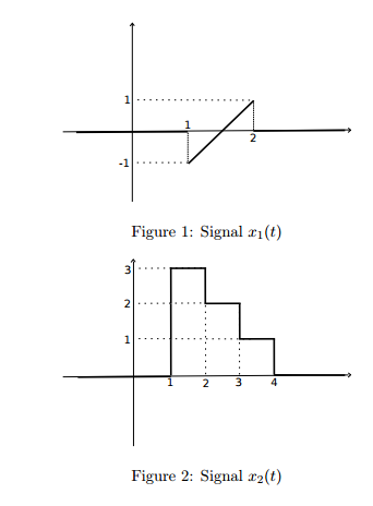 Solved 2. (20 pt.) Use the Fourier transform properties and | Chegg.com