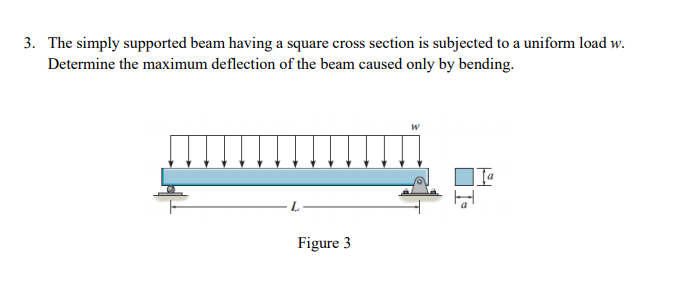 Solved 3. The simply supported beam having a square cross | Chegg.com