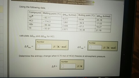 Solved Using the following data, Compound | Melting point | Chegg.com