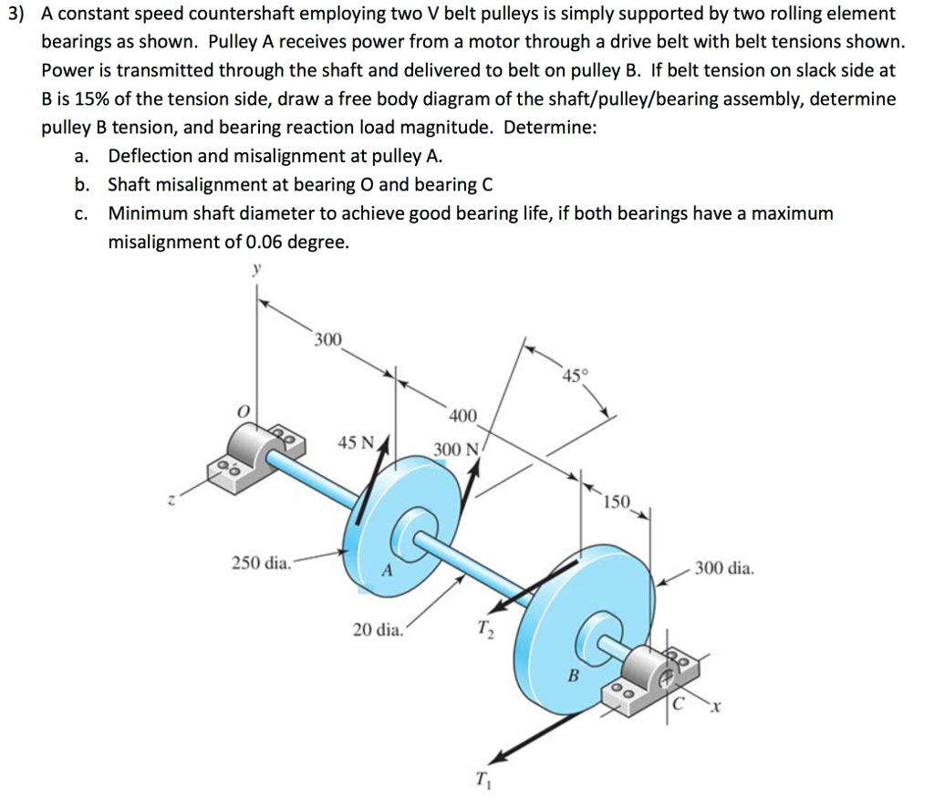 A constant speed countershaft employing two V belt | Chegg.com