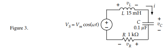 Solved 3. RLC circuit Set up the RLC circuit shown in Fig. 3 | Chegg.com