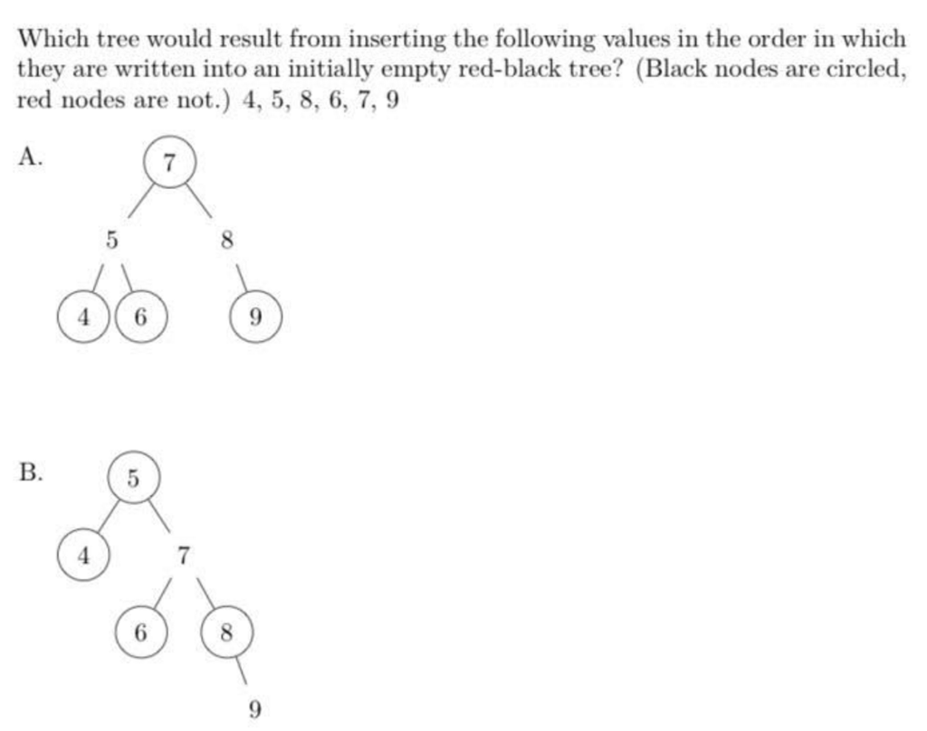 Solved Which tree would result from inserting the following | Chegg.com