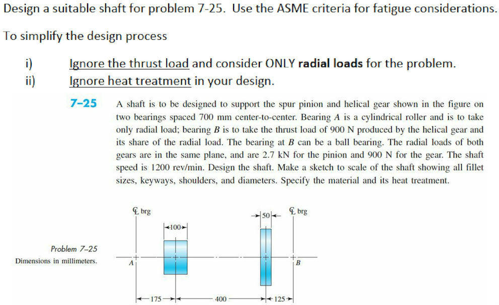 Solved Design a suitable shaft for problem 7-25. Use the | Chegg.com