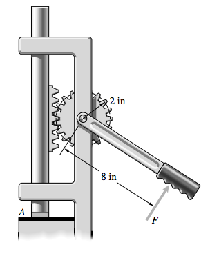 A mechanism for a manually-driven stamping procedure | Chegg.com