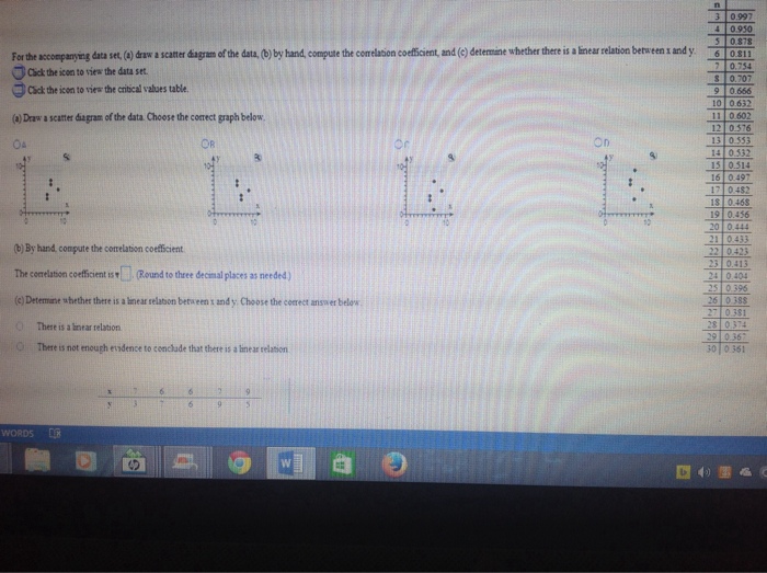Solved For the accompanying data set (a) draw a scatter | Chegg.com Solved For the accompanying data set (a) draw a scatter | Chegg.com