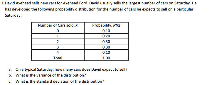 Solved David Axehead sells new cars for Axehead Ford. David | Chegg.com