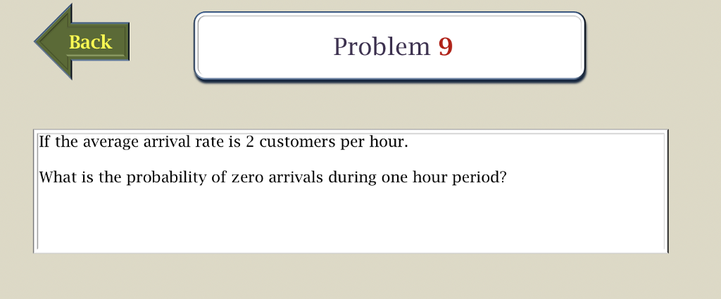 Solved If the average arrival rate is 2 customers per hour. | Chegg.com