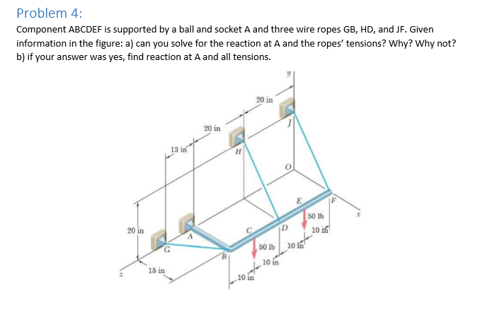Solved Problem 4 Component ABCDEF is supported by a ball and | Chegg.com