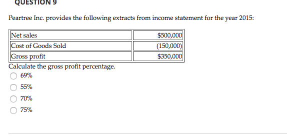 Solved A common-size statement reports only percentages that | Chegg.com