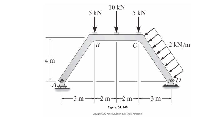Draw shear and moment diagrams for each member of | Chegg.com