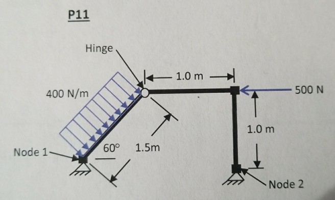 Solved 1. Draw the FBD and solve for the member reactions. | Chegg.com