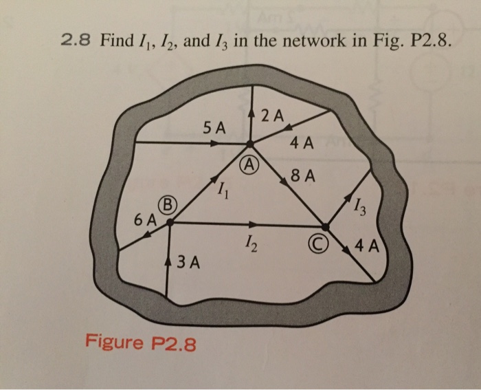 Solved Find I_1, I_2, and I_3 in the network in Fig. P2.8. | Chegg.com