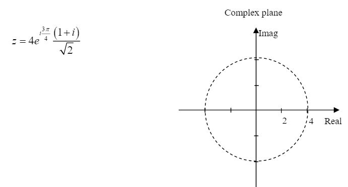 Solved Write the following complex number in polar form and | Chegg.com