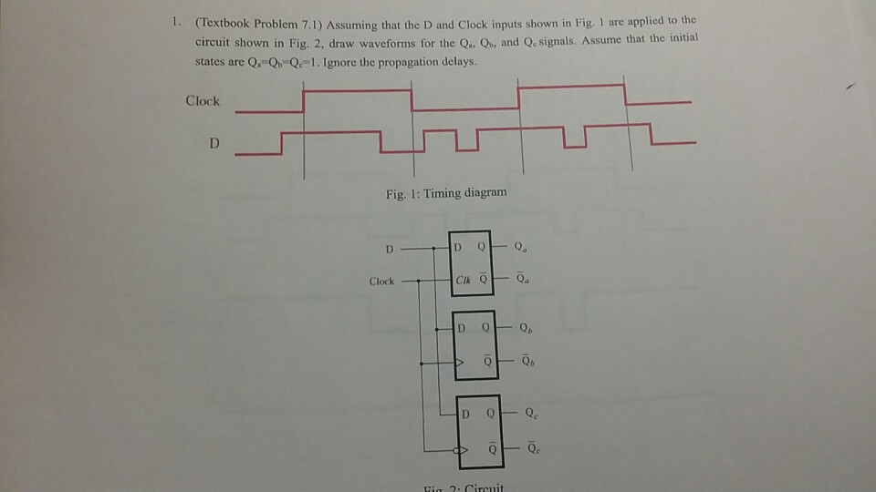 Solved (Textbook Problem 7.1) Assuming that the D and Clock | Chegg.com