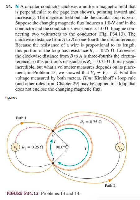 Solved 14. N A circular conductor encloses a uniform | Chegg.com