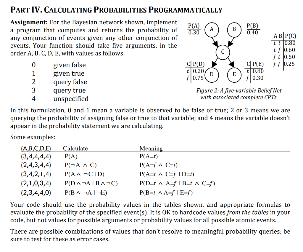 Language Used Is Python 3. Please Include Notes Ex... | Chegg.com