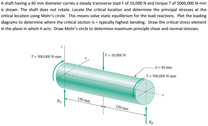 Mechanical engineering Archive | February 25 2015 | Chegg.com