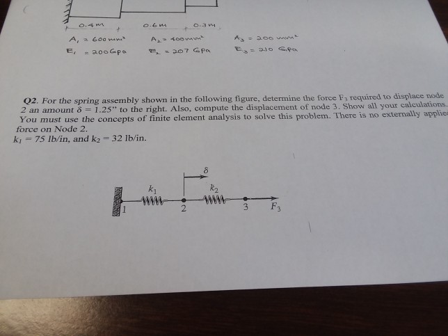 Solved 02. For the spring assembly shown in the following | Chegg.com