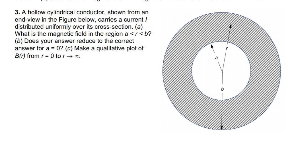 Solved 3. A hollow cylindrical conductor, shown from an | Chegg.com