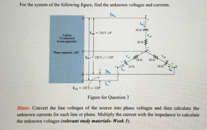 Solved For the system of the following figure, find the | Chegg.com
