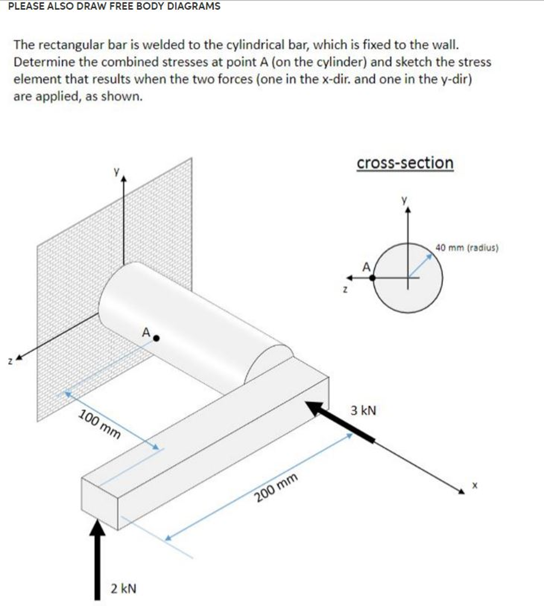 Solved PLEASE ALSO DRAW FREE BODY DIAGRAMS The rectangular | Chegg.com