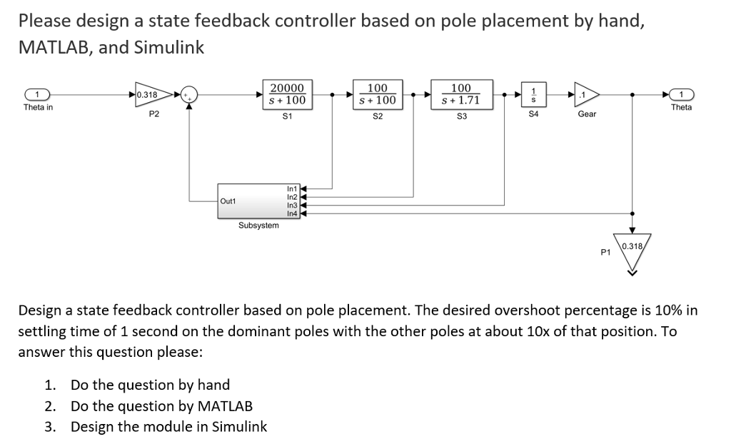 Please design a state feedback controller based on | Chegg.com