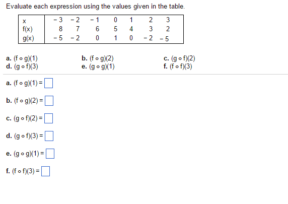 Solved Evaluate Each Expression Using The Values Given In 