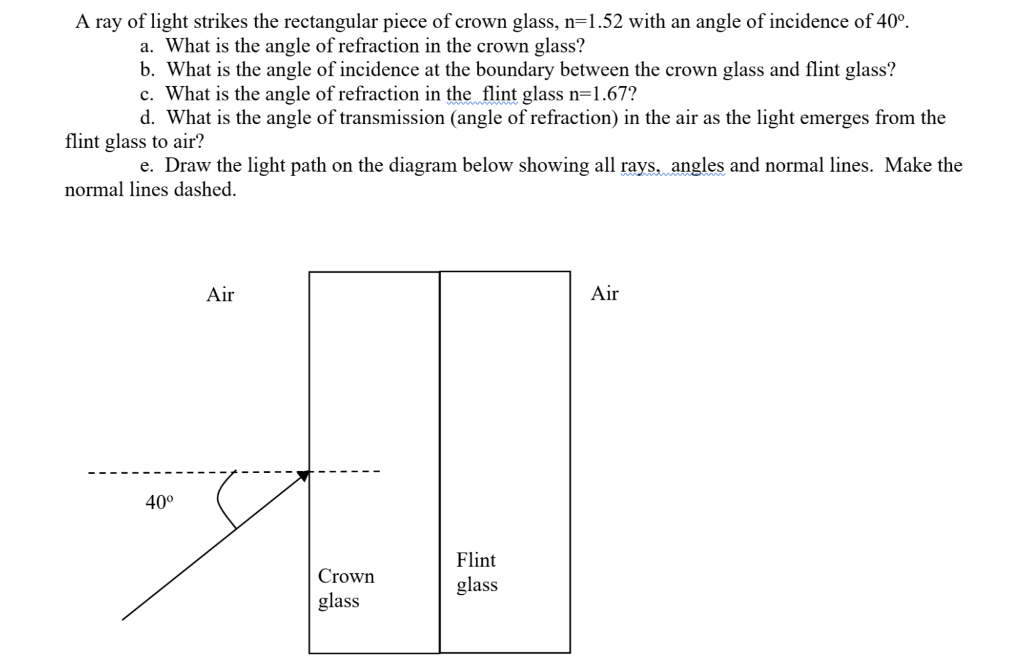 Solved A ray of light strikes the rectangular piece of crown | Chegg.com