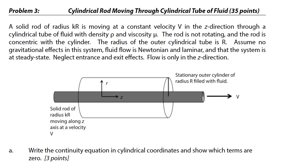 Solved Problem 3: Cylindrical Rod Moving Through Cylindrical | Chegg.com