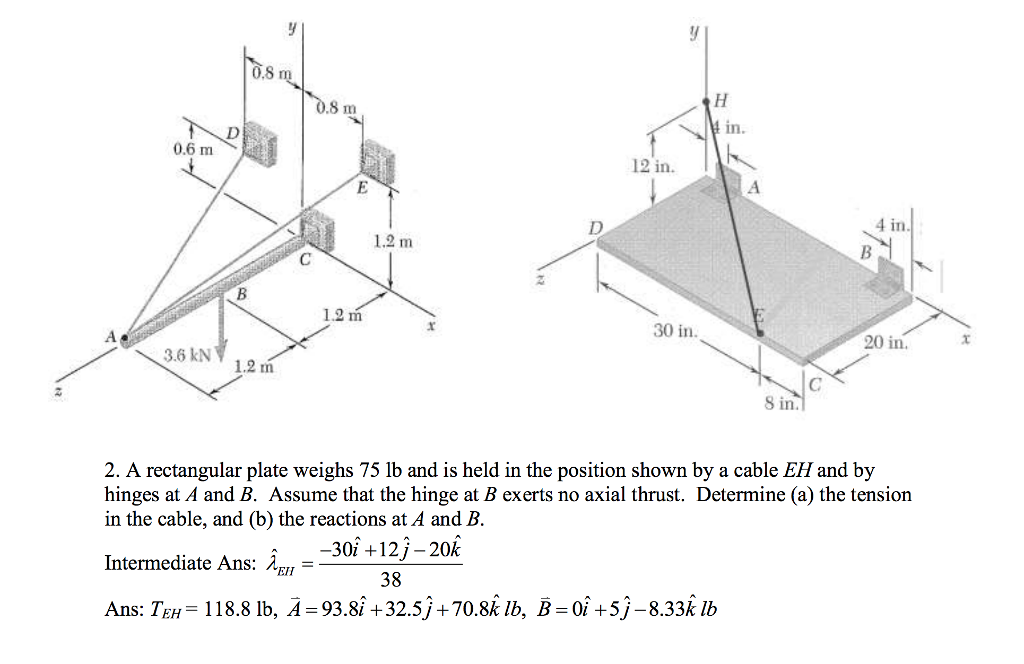 Solved A rectangular plate weighs 75 lb and is held in the | Chegg.com