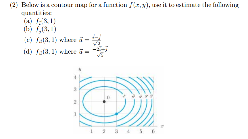 (2) Below is a contour map for a function f (x, y), | Chegg.com