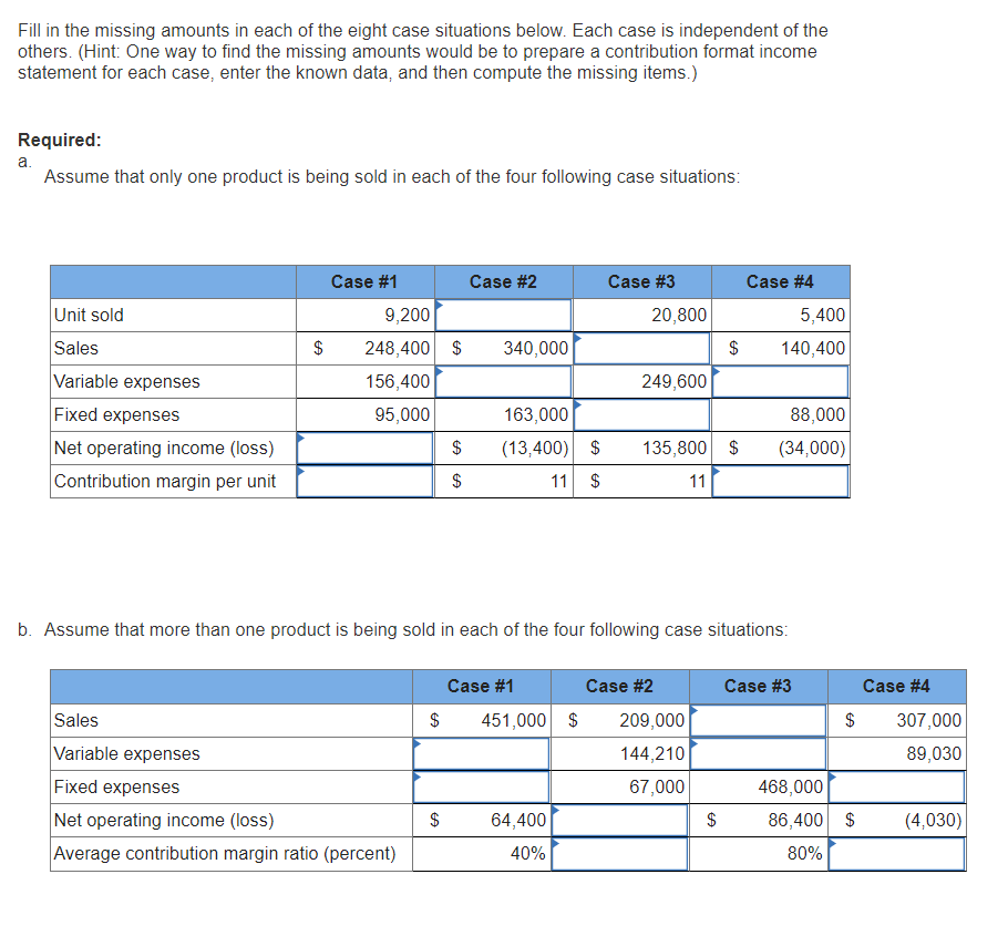 Solved Fill in the missing amounts in each of the eight case | Chegg.com