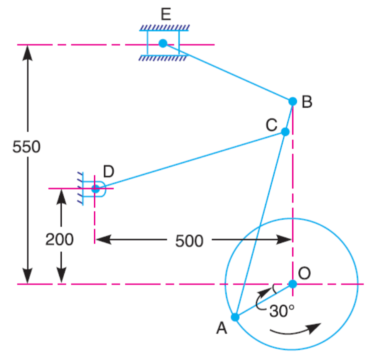 Solved Figure shows the mechanism of a radial valve gear. | Chegg.com