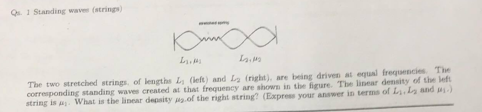 Solved Qs 1 Standing waves (strings) ereiohed eprin The two | Chegg.com