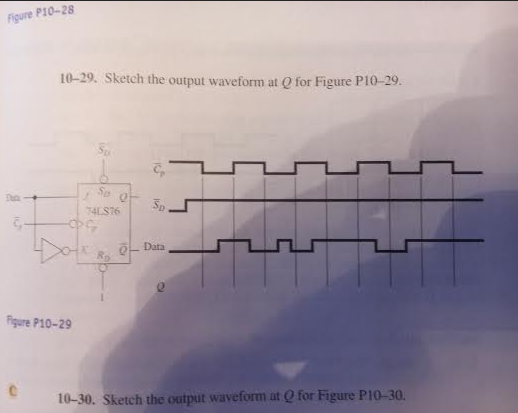 Solved Sketch the output waveform at Q for Figure P10-29. | Chegg.com