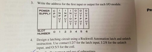 Solved Write the address for the first input or output for | Chegg.com