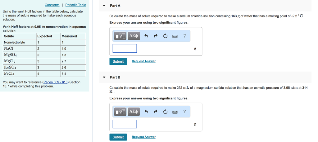 Solved Part A Using the vant Hoff factors in the table | Chegg.com