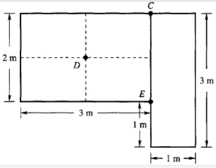 Solved A total load of 900 kN is uniformly distributed over | Chegg.com