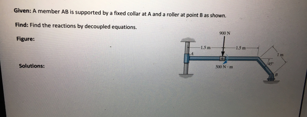 Solved Given: A member AB is supported by a fixed collar at | Chegg.com