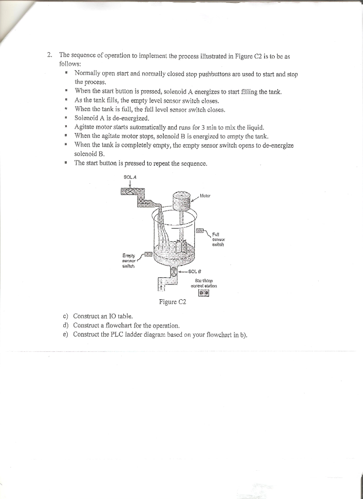 Solved The sequence of operation to implement the process | Chegg.com