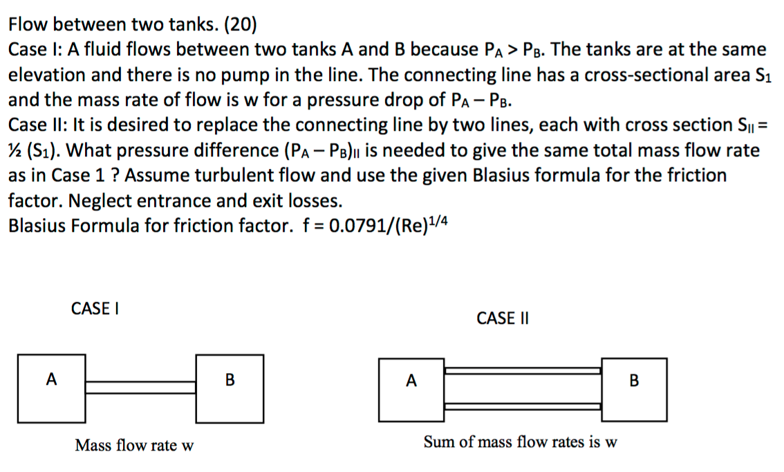 Solved Flow between two tanks. (20) Case I: A fluid flows | Chegg.com