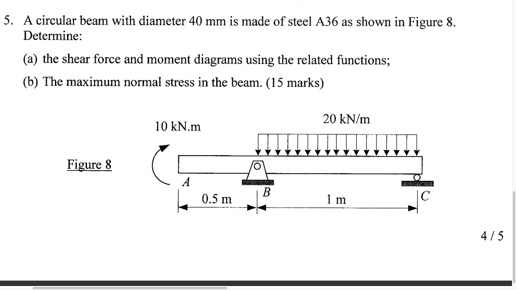 Solved A circular beam with diameter 40 mm is made of steel | Chegg.com