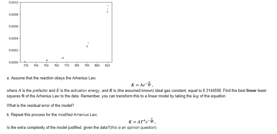 3. Given the following *numpy arrays* for temperature | Chegg.com