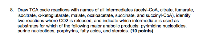 Solved Draw TCA cycle reactions with names of all | Chegg.com