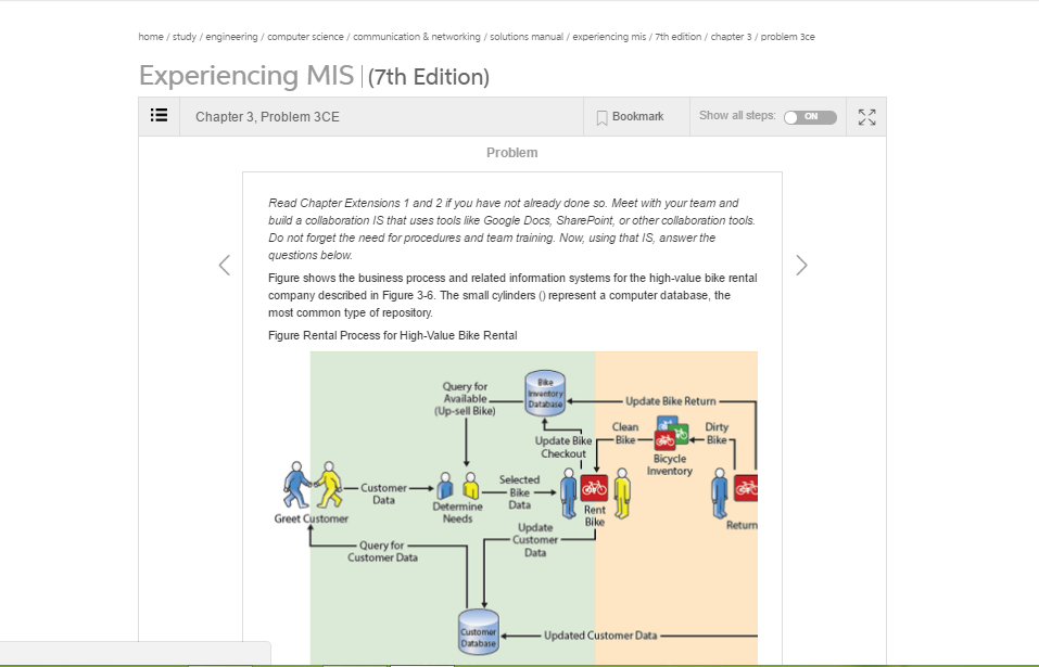 Solved home study engineering /computer science communi | Chegg.com