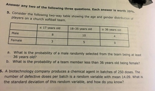 Solved Answer any two of the following three questions. Each | Chegg.com
