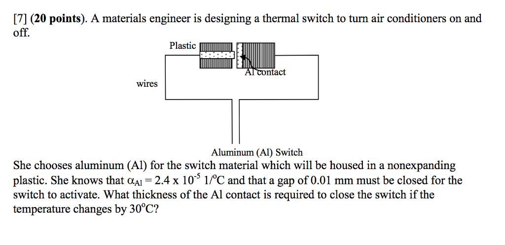 Solved A materials engineer is designing a thermal switch to | Chegg.com